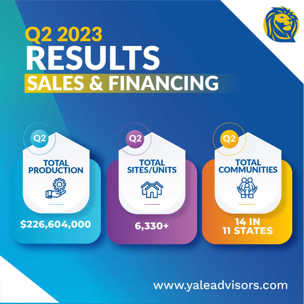 Yale Realty & Capital Advisors - Brokerage & Finance Services