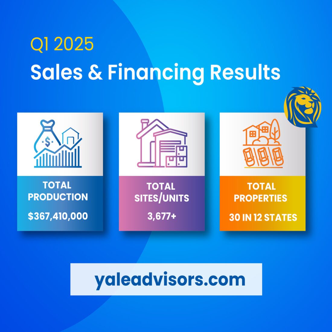 Yale Realty & Capital Advisors - Brokerage & Finance Services